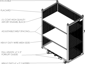 Picking Cages and Picking Carts | Plymouth Industries