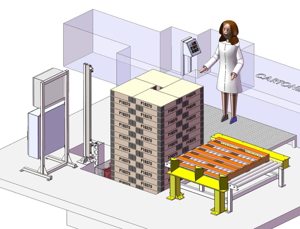 Carton Scissor Lift Table Automation Equipment | Plymouth Industries