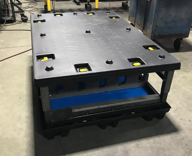 Thermoform Returnable Shipping Racks | Plymouth Industries